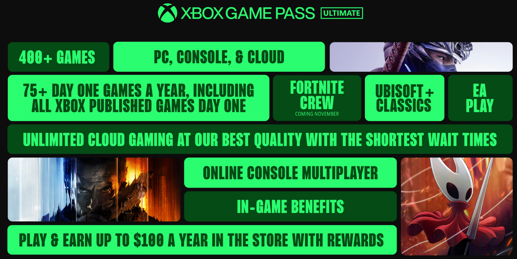 Microsoft Faces Backlash Over Game Pass Price Hike Announcement Despite ...