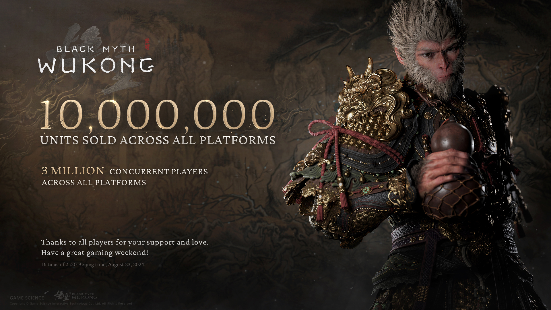 Black Myth: Wukong har solgt flere enn 10 millioner eksemplarer