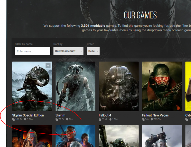 Mer enn åtte milliarder mods har blitt lastet ned til Skyrim - The ...