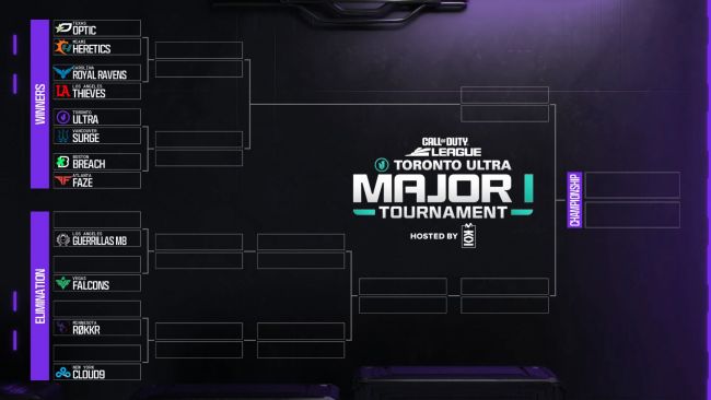 Her er braketten for 2025 Call of Duty League's Toronto Ultra Major 1 ...