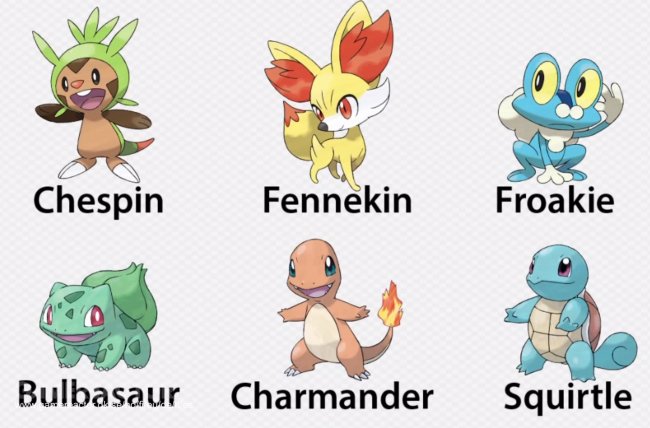 Nye Pokemon X Og Y Pokémon X/Y: Viele Neue Infos, Namen Und Bilder