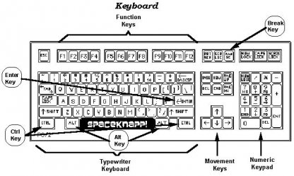 Dumme space knapp! - Gamereactors forum